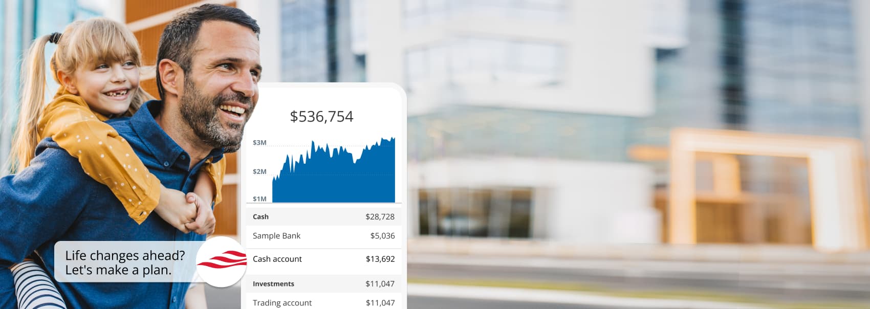 invest for what s next log in to empower personal wealth to manage your ...